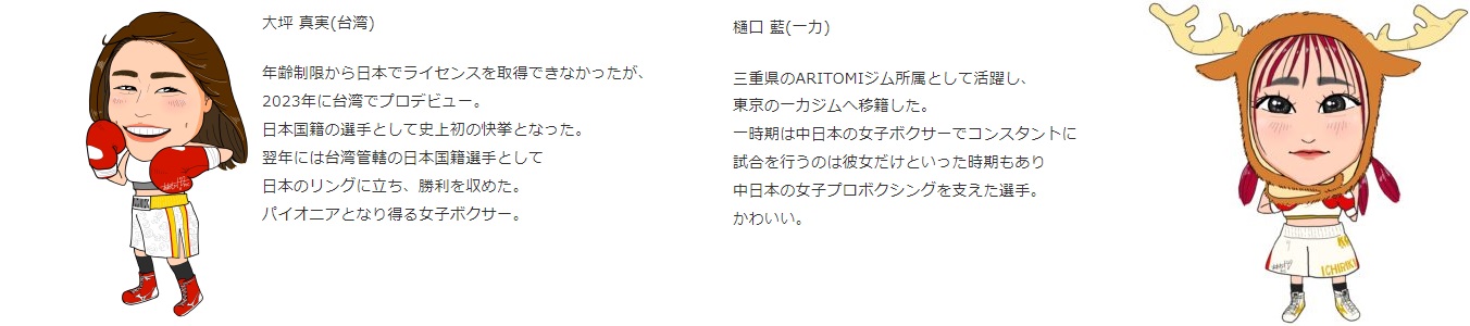 木村 優奈(Yuna Kimura) | 女子ボクシング 選手名鑑 -戦績一覧- -戦歴一覧-